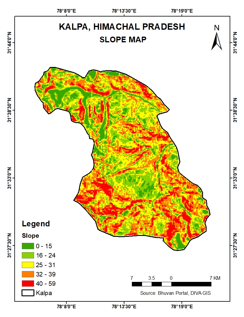 SLOPE KALPA — Swastik Edustart
